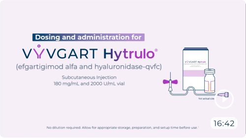 Resource library | VYVGART Hytrulo® & VYVGART®